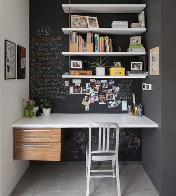 Design Inspiration – 5 Box Room Ideas | Interior Desire